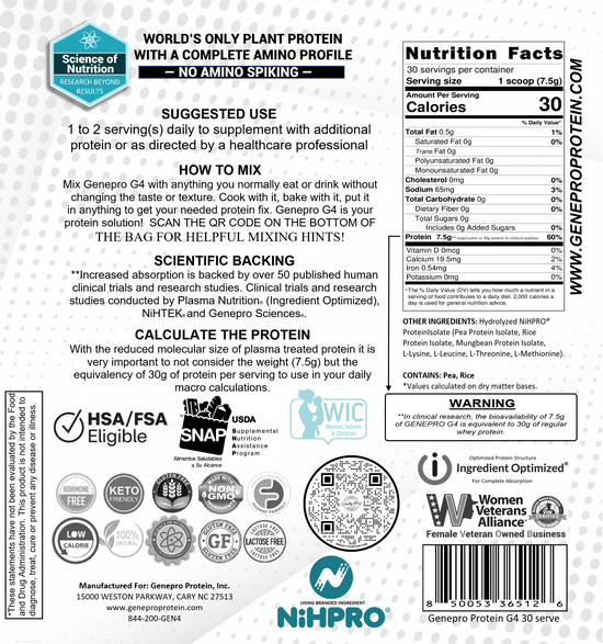 GENEPRO Next Generation Premium Protein Powder by Genepro Protein, Inc ...